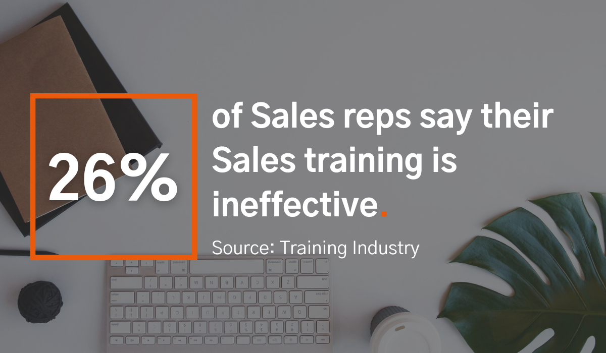 Implementing Sales Enablement